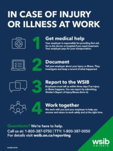 WSIB Info – LPFFA Members Only